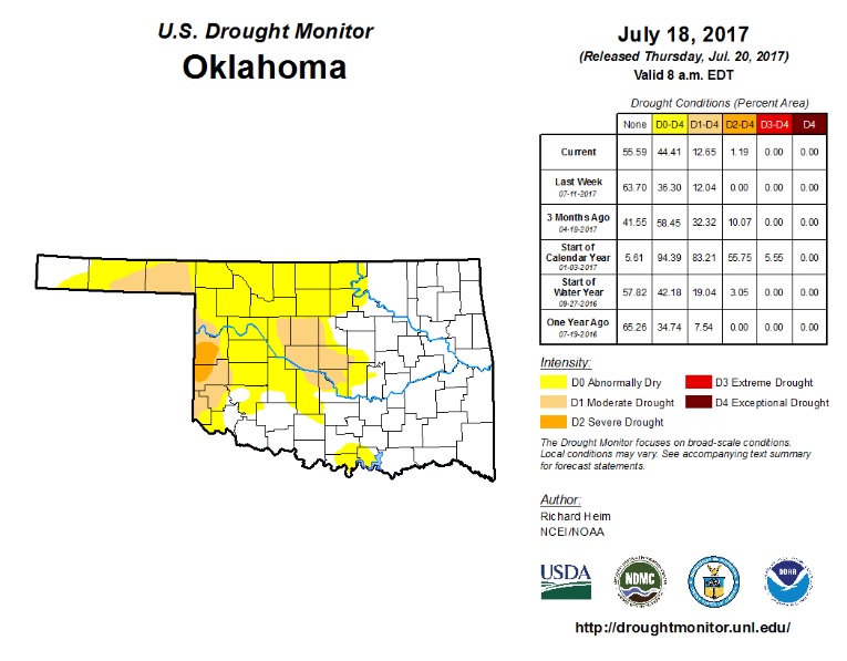 Oklahoma Farm Report - Latest Drought Monitor Prepares Oklahomans for ...