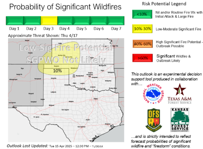 ODAFF: Fire Weather Watch in Effect Tomorrow - Oklahoma Farm Report